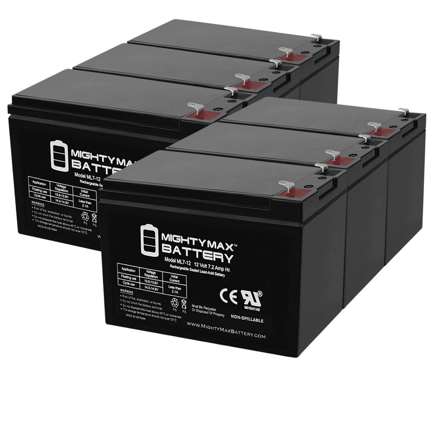 ML7-12 - 12V 7.2AH Replacement Battery Compatible with Power Patrol Backup Battery SEC1075-6 Pack