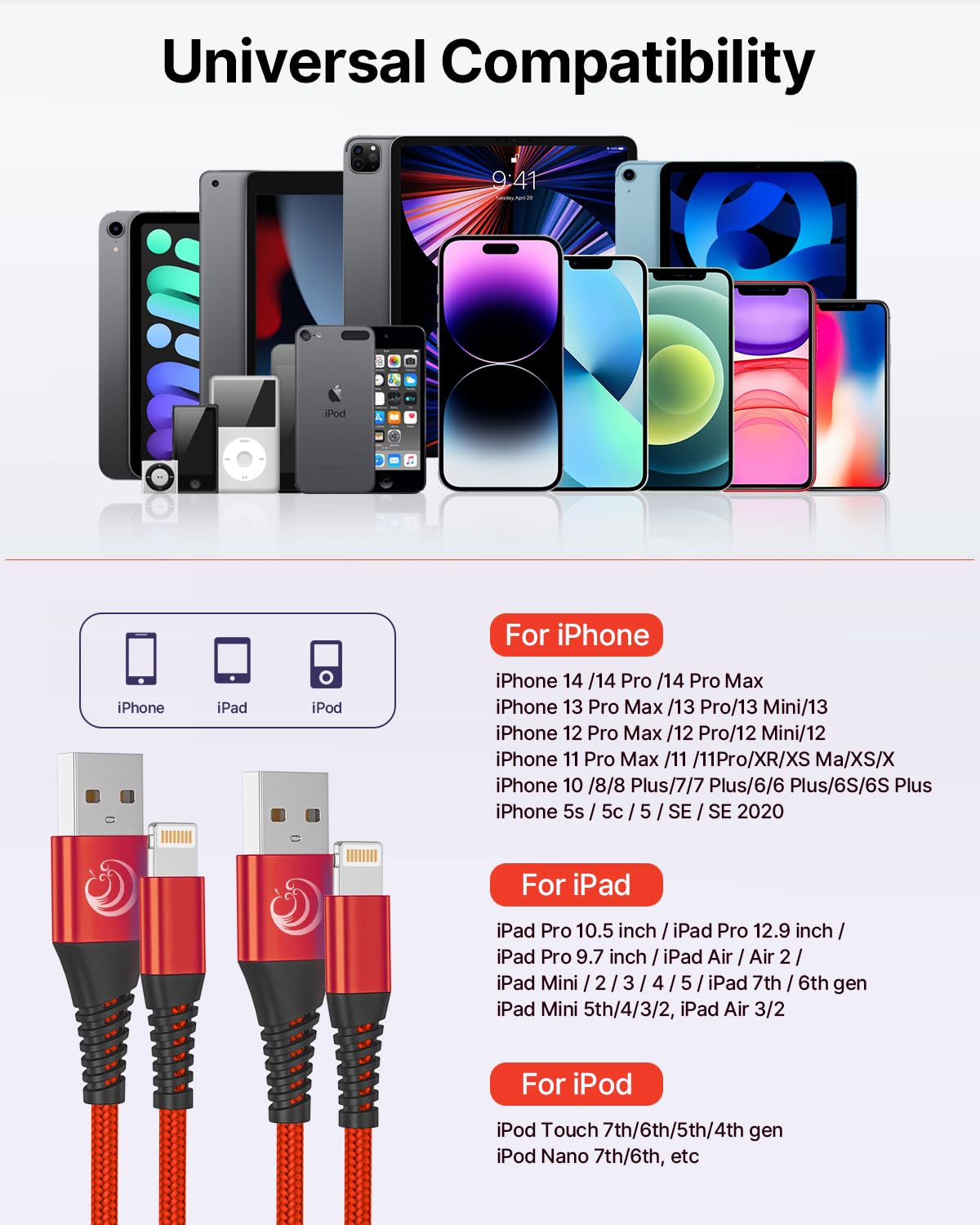 Aioneus iPhone Charger 6ft 2Pack MFi Certified Lightning Cable Fast Charging Durable Nylon Braided Phone Charger Cord Compatible with iPhone 13 Pro 12 Pro 11 Pro Xs Max Xr 8 7 Plus Se 2020 iPad