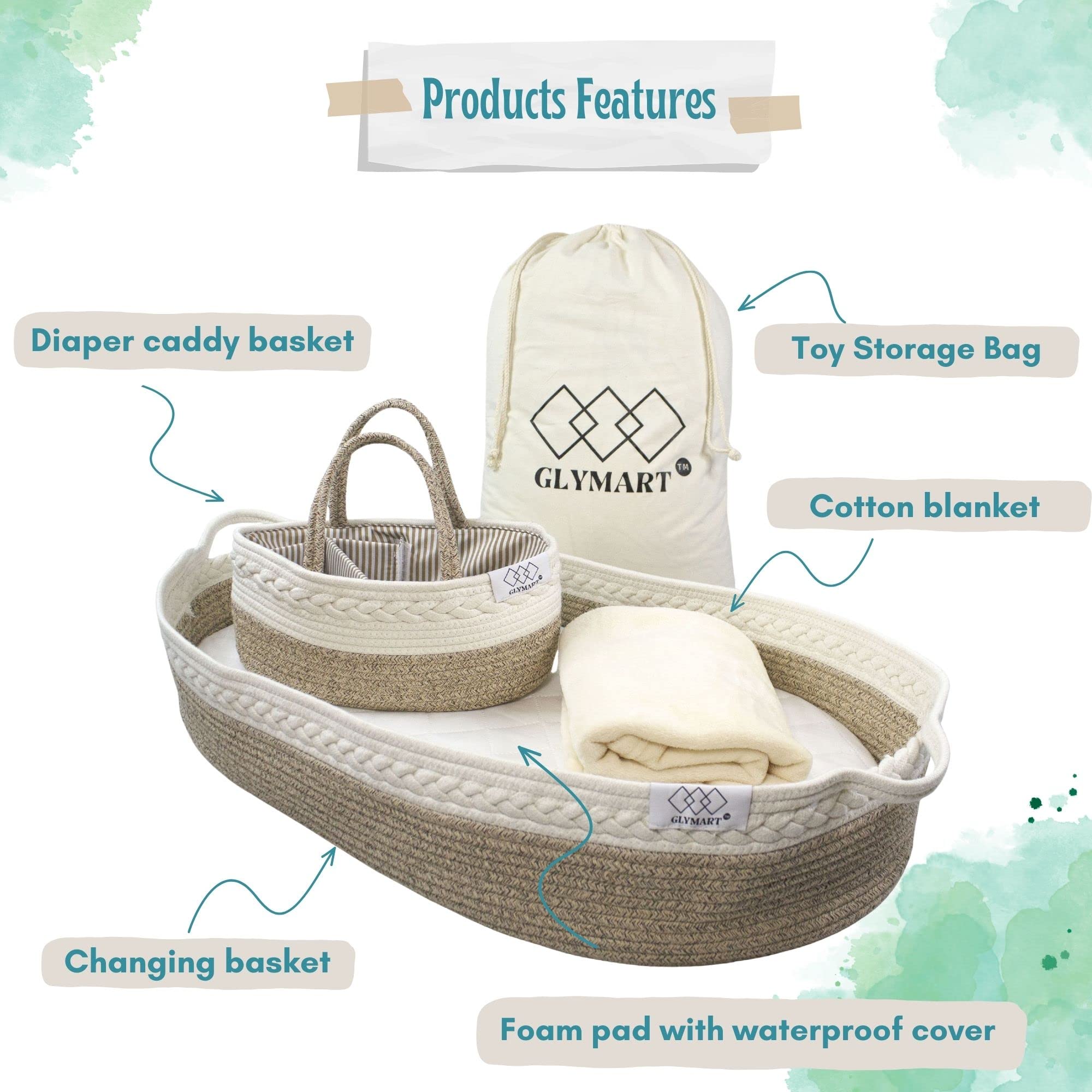 Baby Changing Basket-Diaper Caddy Organizer-Thick Foam Soft Pad & Waterproof Cover w/an Ultrasoft Blanket-Changing Table Topper-6 Piece Set