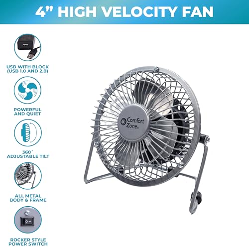 Comfort Zone Mini Portable Desk Fan with 360-Degree Adjustable Tilt, Dual Powered (USB or Power Cord), 4 inch, All-Metal Construction, Airflow 3.31 ft/sec, Ideal for Home, Bedroom & Office, CZHV4S