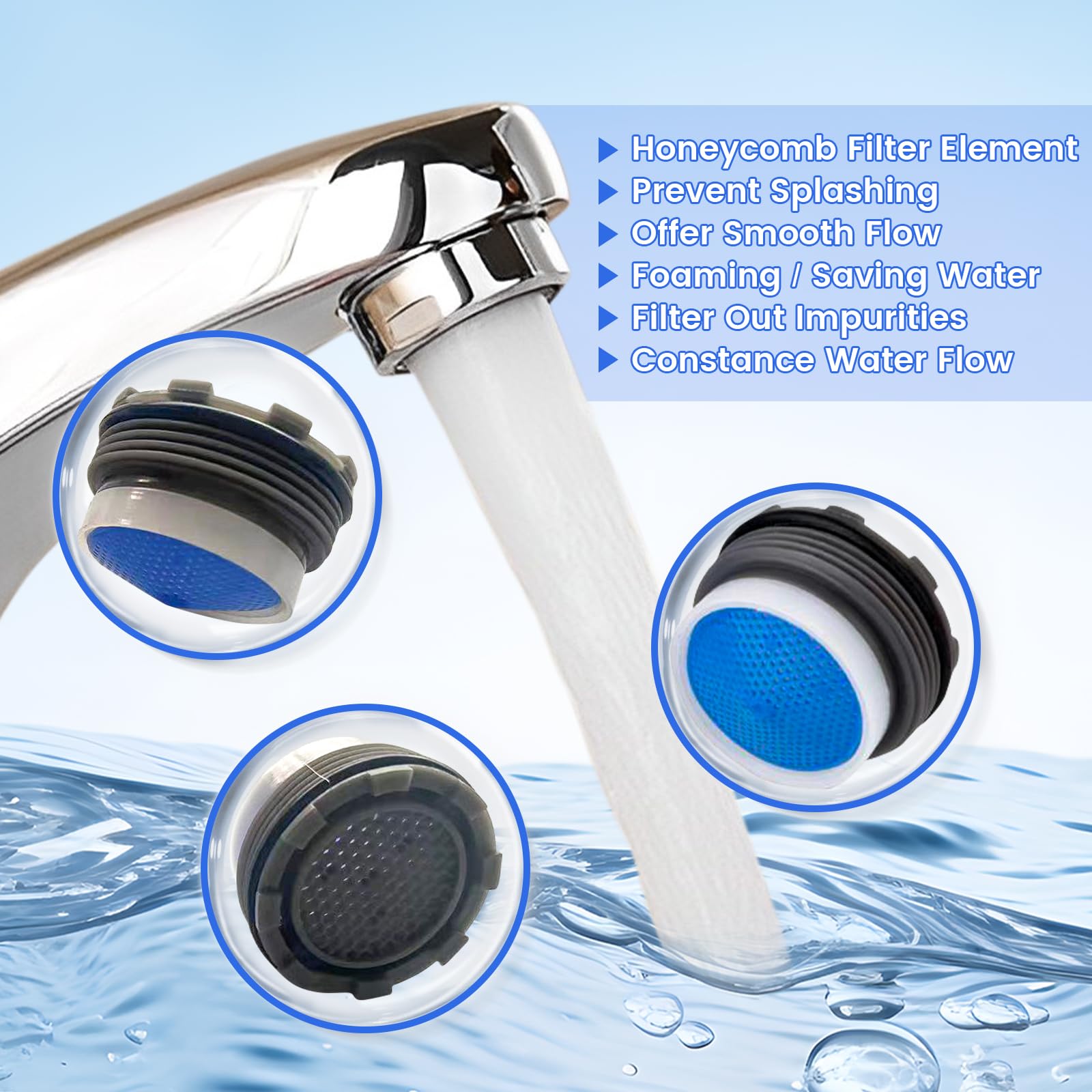 Bathroom Faucet Aerator for Moen 137401 Eco-Performance Aerator, 1.5 gpm Faucet Aerator, Faucet Flow Restrictor Service Kit with Aerator Key(18.5MM)