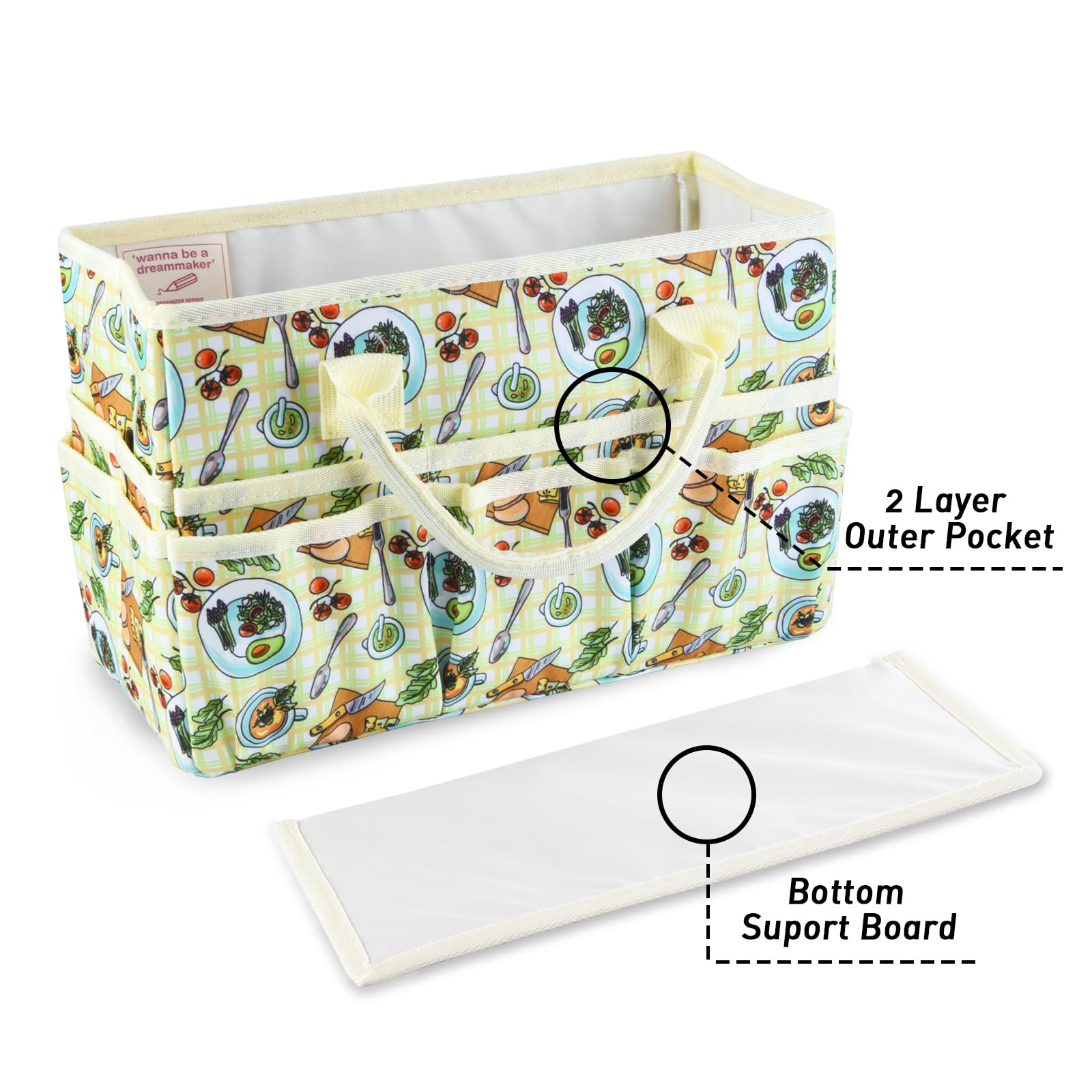 qianshan Craft Organizer Bag with Multiple Pockets, Large Art Storage Caddy with Handles for Art, Craft, Sewing, Make-up,Scrapbooking, Medical, and Office Supplies Storage.Yellow Lunch