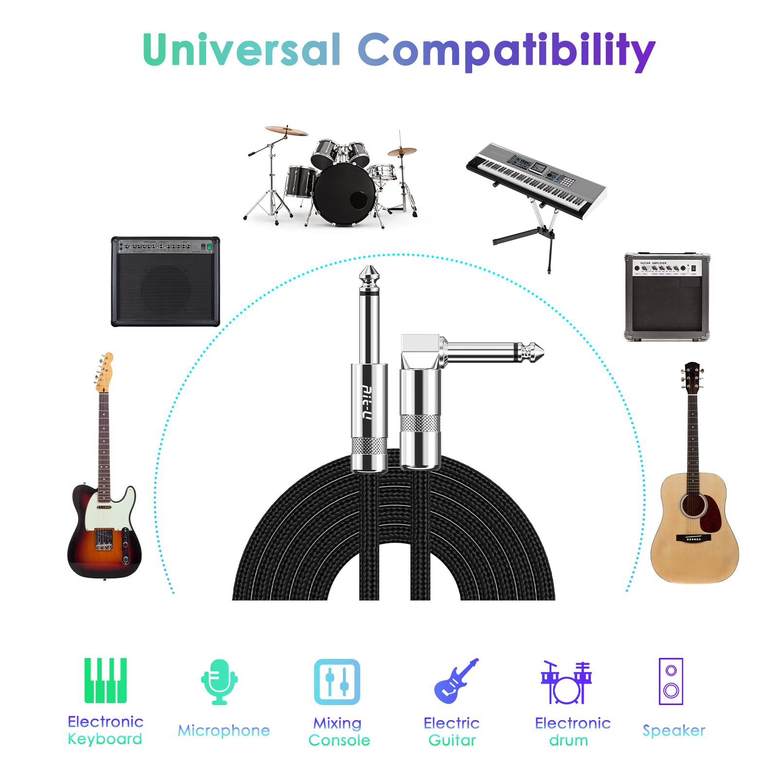 Ait-u Guitar Cable Instrument Cable - 10FT Professional Guitar Cord Guitar AMP Cable 1/4inch TS Cable for Guitar Bass Mandolin Keyboard and Pro Audio Black