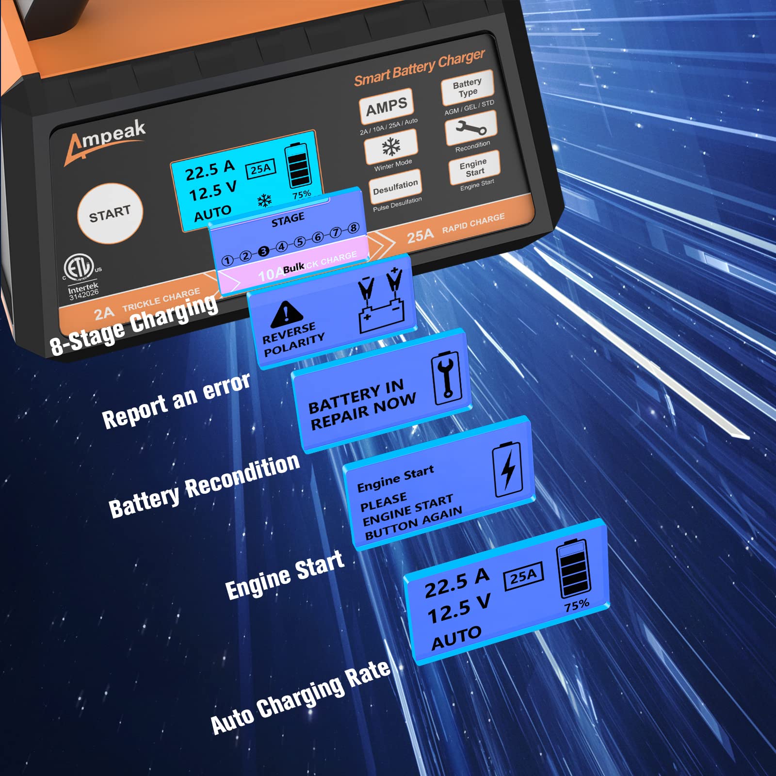 Ampeak 2/10/25 Amp Car Battery Charger, 12V Fully Automatic Smart Battery Maintainer with Engine Start, Battery Recondition, Auto Desulfator