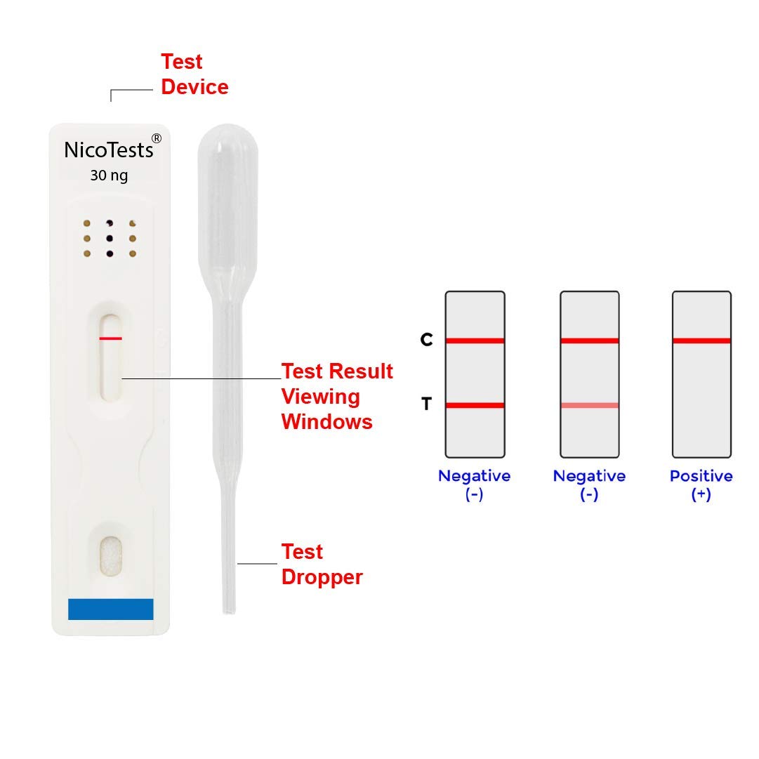 Saliva Nicotine Smoking 30 ng Test 5-Pack by NicoTests®