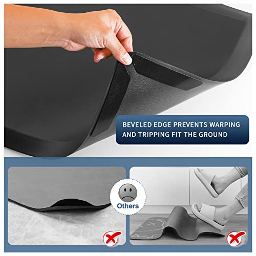 Anti Fatigue Floor Mat, Whekeosh 3/4 Inch Comfort Kitchen Floor Mat with 12 Pcs Rug Tape Non Slip,Kitchen Rugs Memory Foam Cushion for Standing Desk, Home, Office, Garage(17.3" x 33" Black)