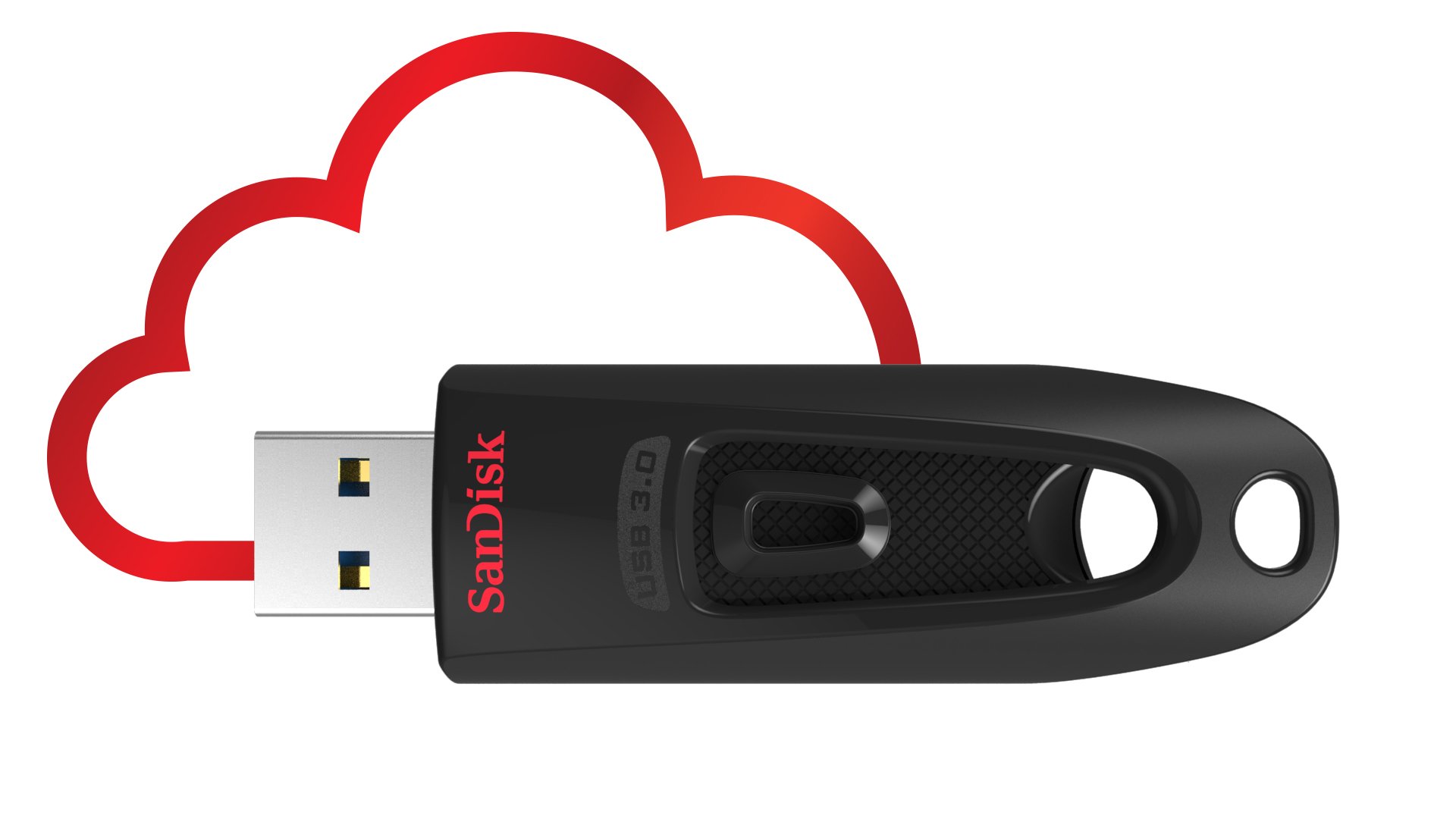 SanDisk SDCZ48-128G-GC46 128GB Ultra USB 3.0 Flash Drive and Cloud