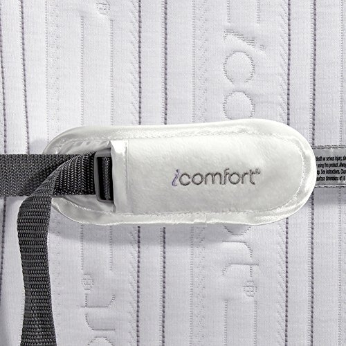 Serta iComfort Premium Change Liners, Gray - 3 Count
