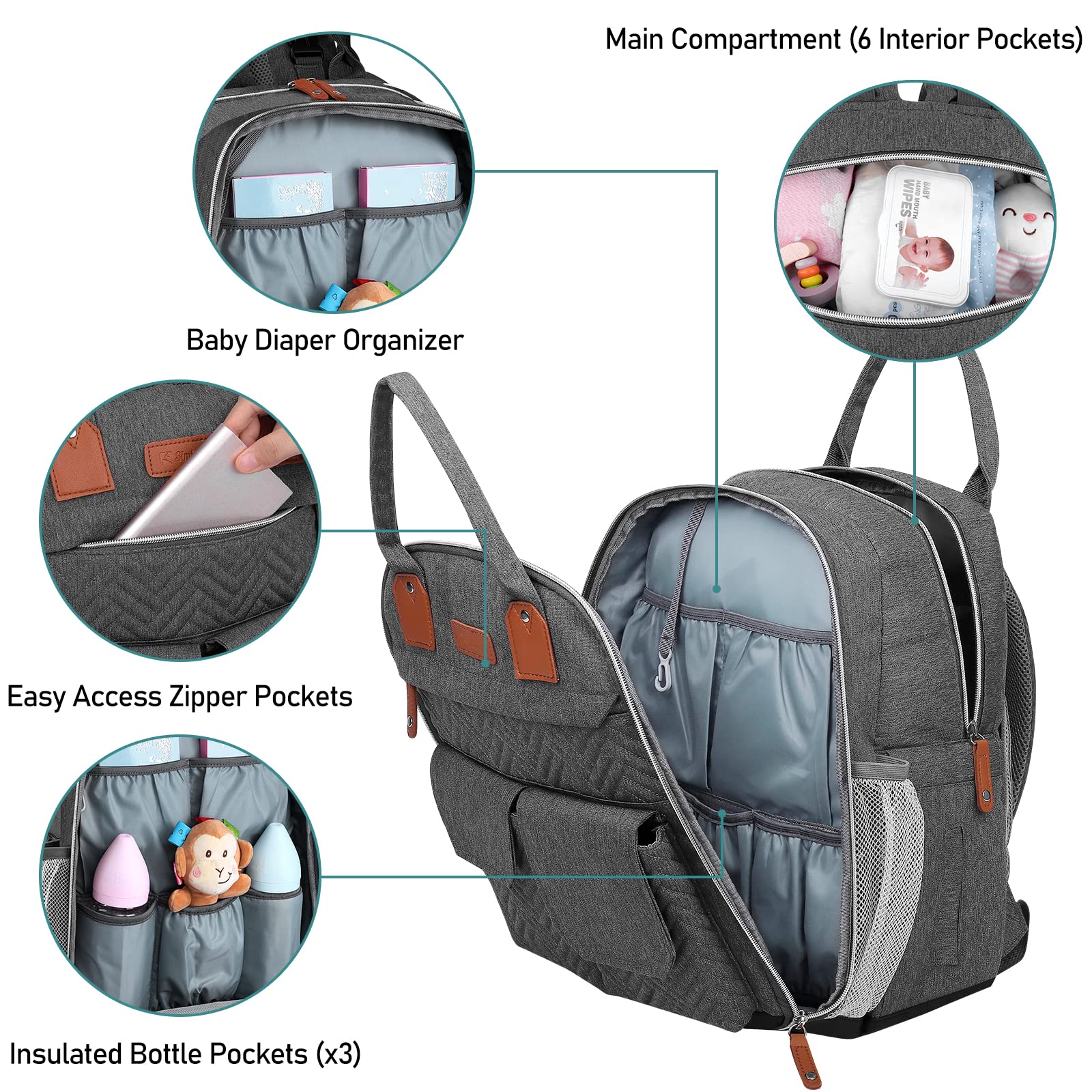 Baby Portable Changing Pad+Diaper Bag Backpack