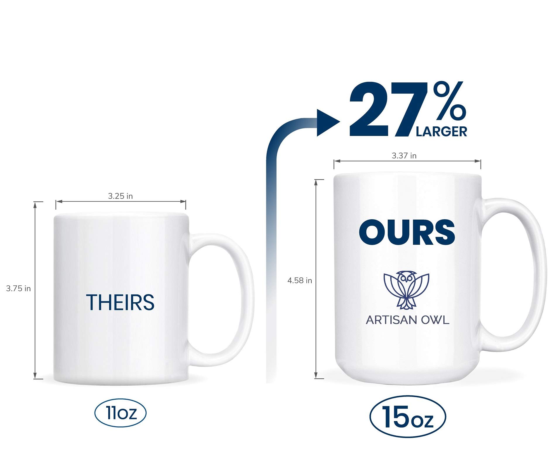 Artisan Owl Before Patients, After Patients SET - Set Contains: One (1) 15 oz Deluxe Large Double-Sided Mug and One (1) 17 oz Stemless Wine Glass