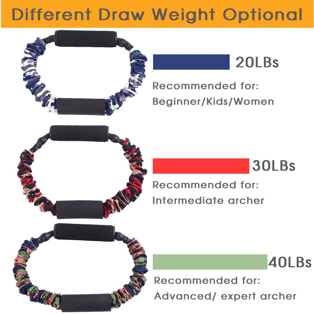 Archery Bow Trainer, Archery Draw Training Aid Strength Training, Anti-Break Latex Resistance Bands, Archery Exerciser Training Device For Recurve Bow Compound Shooting Kids Adults Beginner Experts