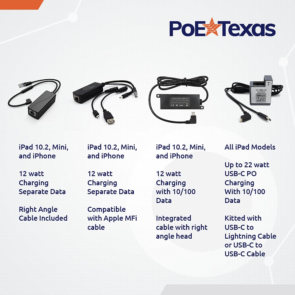 PoE Texas PoE Power and Ethernet Adapter for Apple Tablets and Phones for POS, Digital Signage, & More - 802.3af POE to 5 Volt Splitter - Extends Charging & Data Delivery Up to 328 Feet