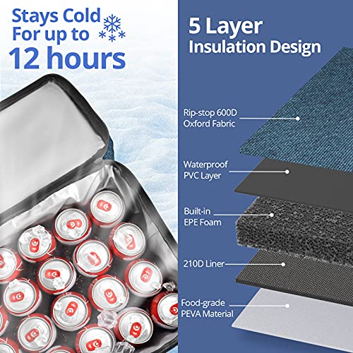 Maelstrom Collapsible Soft Sided Cooler - 60 Cans Extra Large Lunch Cooler Bag Insulated Leakproof Camping Cooler, Portable for Grocery Shopping, Camping, Tailgating and Road Trips,Navy Blue