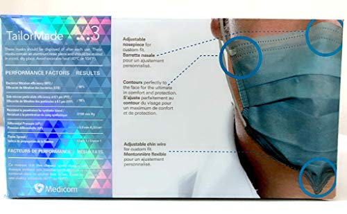 Medicom 2070 Safe Mask Tailormade Masks (Pack of 50)