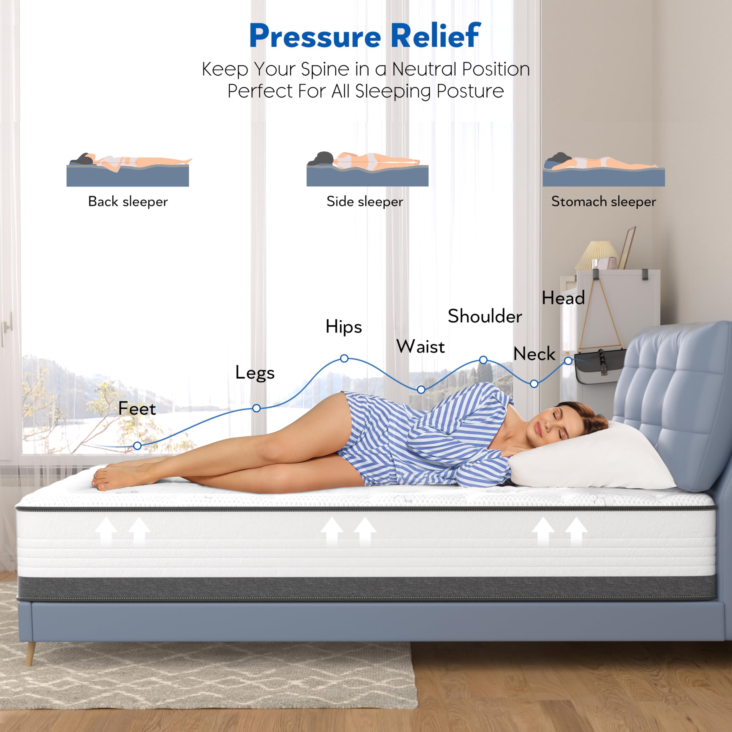 SEMIELO Twin Size Mattress, 12 Inch Twin Mattress in a Box, Hybrid Mattress with Memory Foam and Pocketed Coils for Breathable and Durable Support, CertiPUR-US Certified