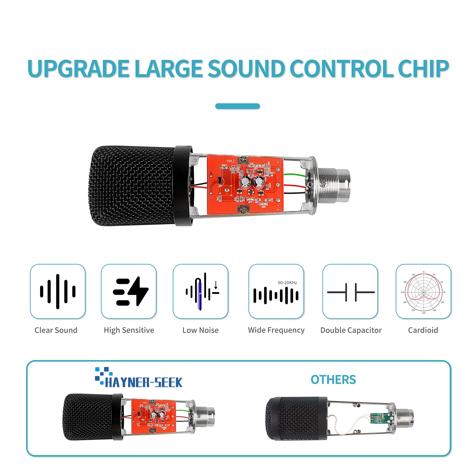 Hayner-Seek Podcast Studio Microphone Condenser Mic Podcast Equipment Bundle with 3.5mm Audio XLR Cable