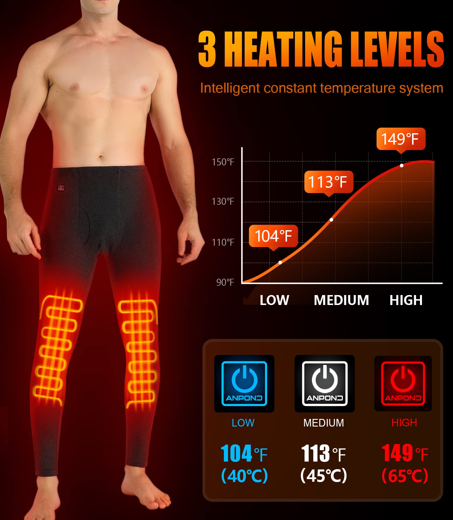 AnPond Electric Heated Pants for Mens with10000mAh Battery Pack;Winter Men's Thermal Plus Heated Underwear;3-Level Adjustment(L)