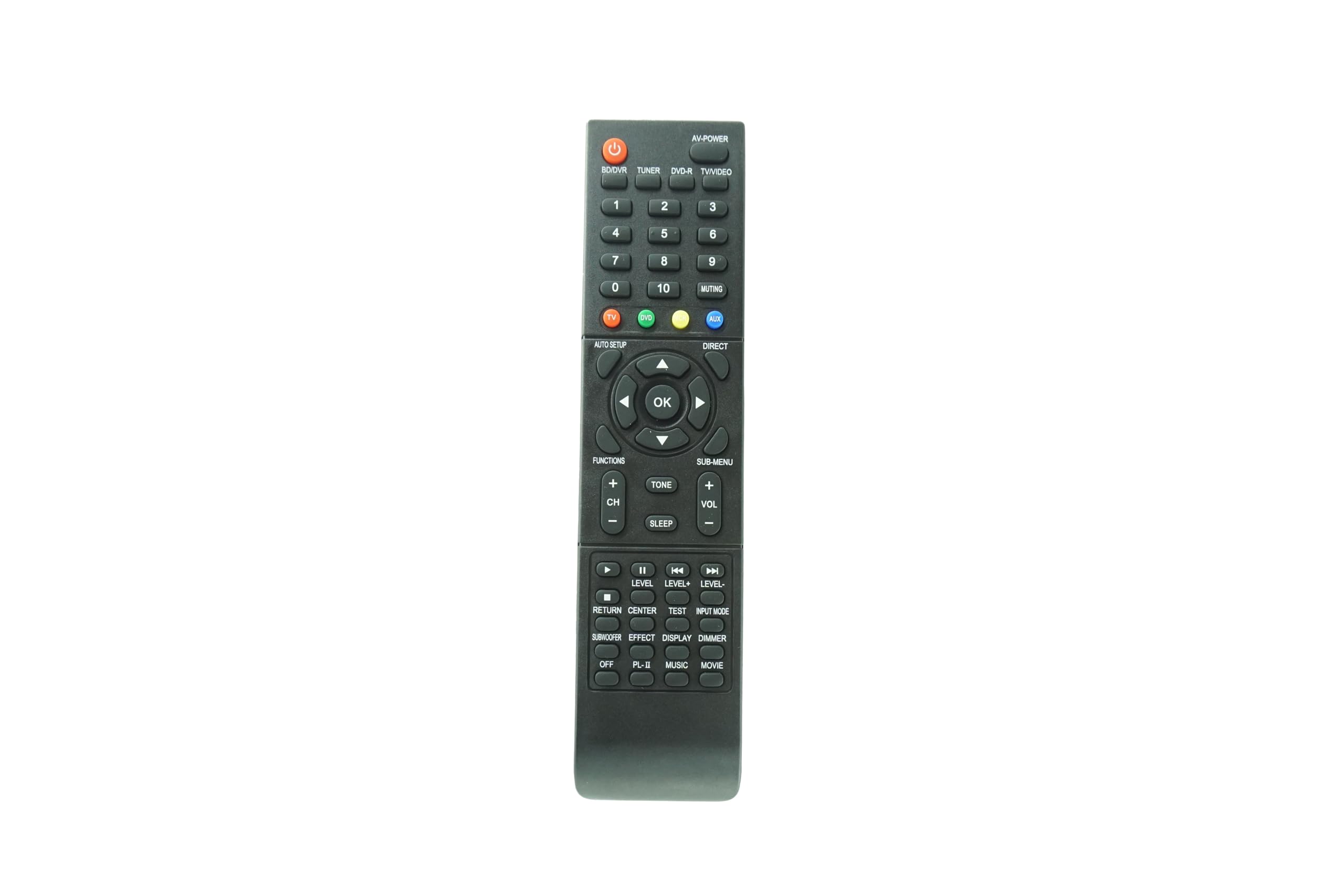 HCDZ Replacement Remote Control for Panasonic N2QAYB000319 SA-HT56 SC-HT56 DVD Home Theater Audio System Receiver