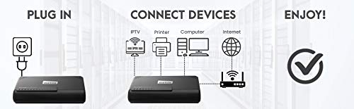 Netis ST3124P 24 Port 10/100Mbps Fast Ethernet Rackmount Switch with Plug-and-Play | Auto MDI/MDI-X, Desktop Ethernet Splitter and Hub, Plug and Play, Traffic Optimization, Compact Design