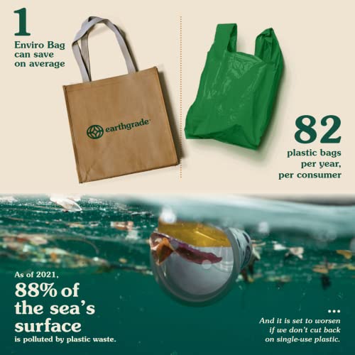 EARTHGRADE Reusable Grocery Shopping Bag β Sustainable & Eco Friendly Washable Paper Totes with Cotton Canvas Handles & Durable Seams