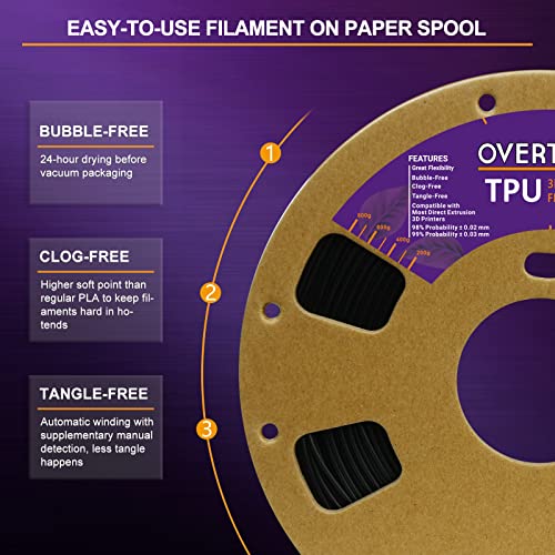 OVERTURE TPU Filament 1.75mm Flexible TPU Roll, Soft 3D Printer Consumables, 1kg Spool (2.2 lbs), Dimensional Accuracy +/- 0.03 mm (TPU Black)