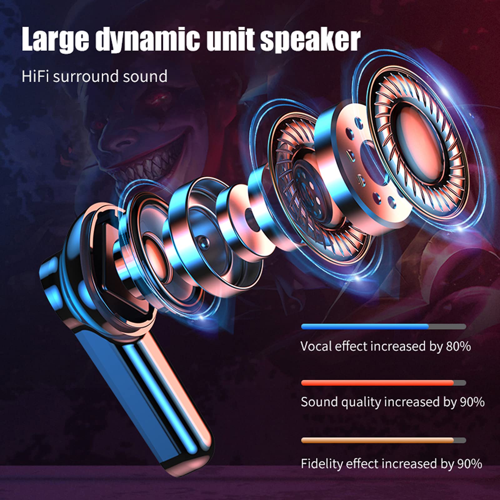 Wireless Gaming Earbuds with Microphone Cool Gaming Accessories Noise Cancelling in-Ear Bluetooth Headphones 65ms Touch LED Earphones Gamer Waterproof Headset USB C TWS Stereo 30H Playtime for Gamers