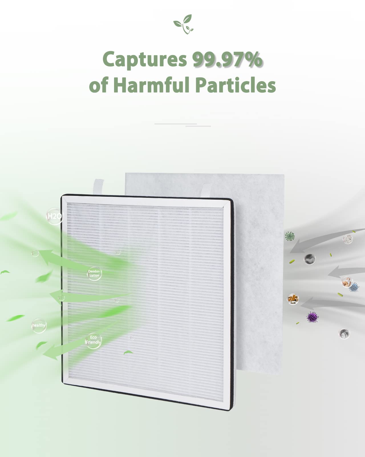 Future Way Vital 100 Replacement Filter