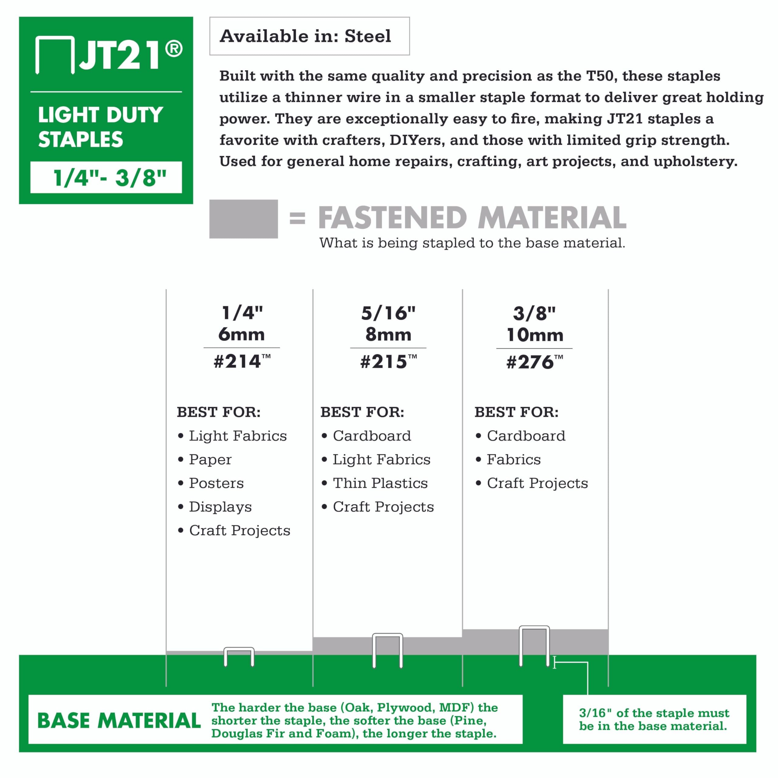 Arrow 215 JT21 Thin Wire Staples for Staple Guns and Staplers, Use for Upholstery, Crafts, General Repairs, 5/16-Inch Leg Length, 7/16-Inch Crown Width, 1000-Pack