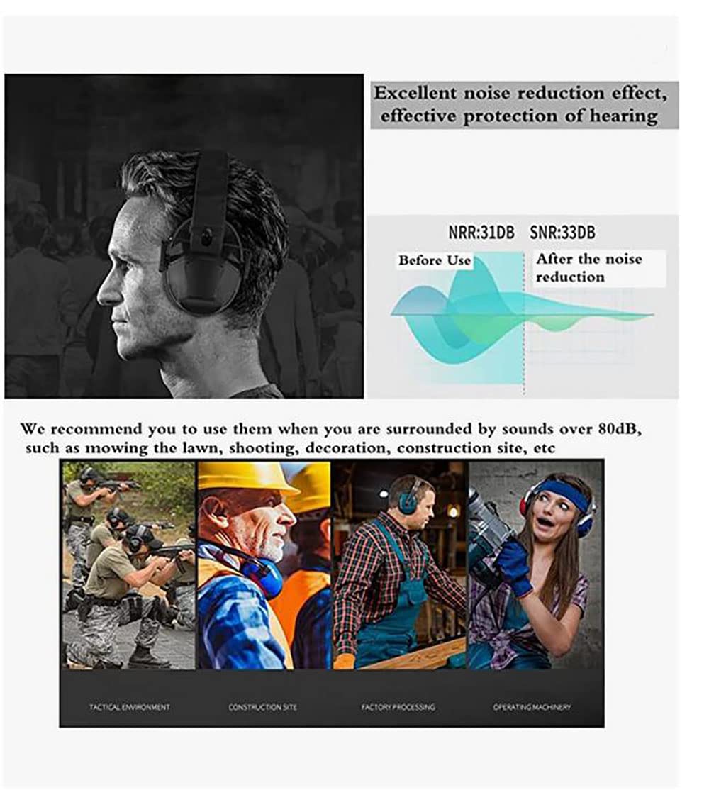 Airsoft Mask & Earmuffs Ear Hearing Protection Headphones Shooting Ear Protection Ear Muffs Full Face Skull Mask Clear Goggle (Camo)