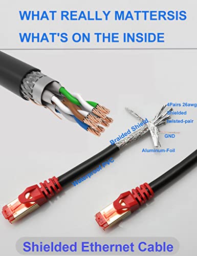 SNANSHI Outdoor Ethernet Cable 50 ft, Cat 7 Ethernet Cable 26AWG Heavy Duty CAT7 Waterproof Outdoor Direct Burial UV Resistant Internet Cable LAN Cable for Garage,POE Camera/WiFi Extender,Outbuilding
