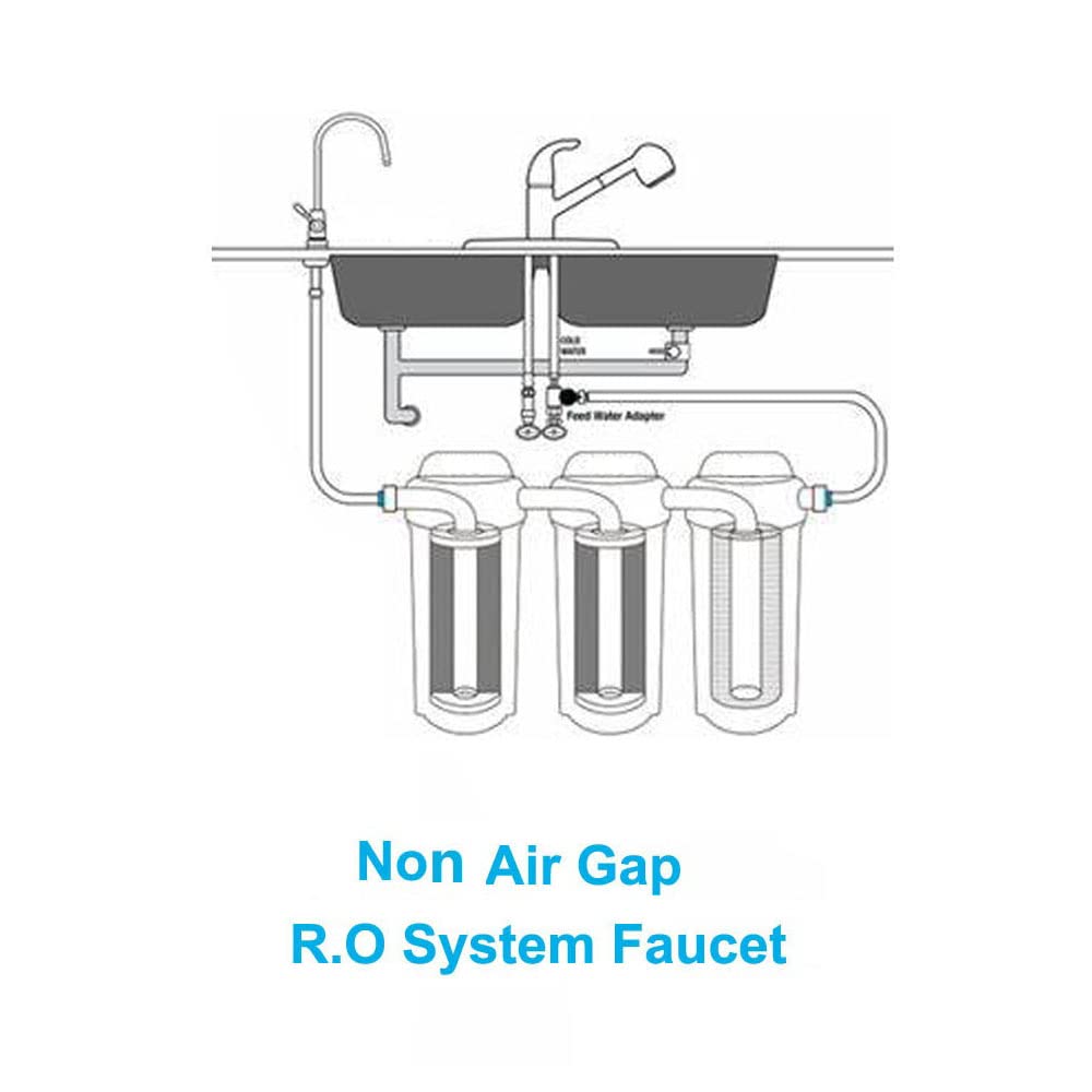 Apaix Drinking Water Faucet Oil Rubbed Bronze, Kitchen Water Purifier Faucet for Non-Air Gap Reverse Osmosis Water Filter System