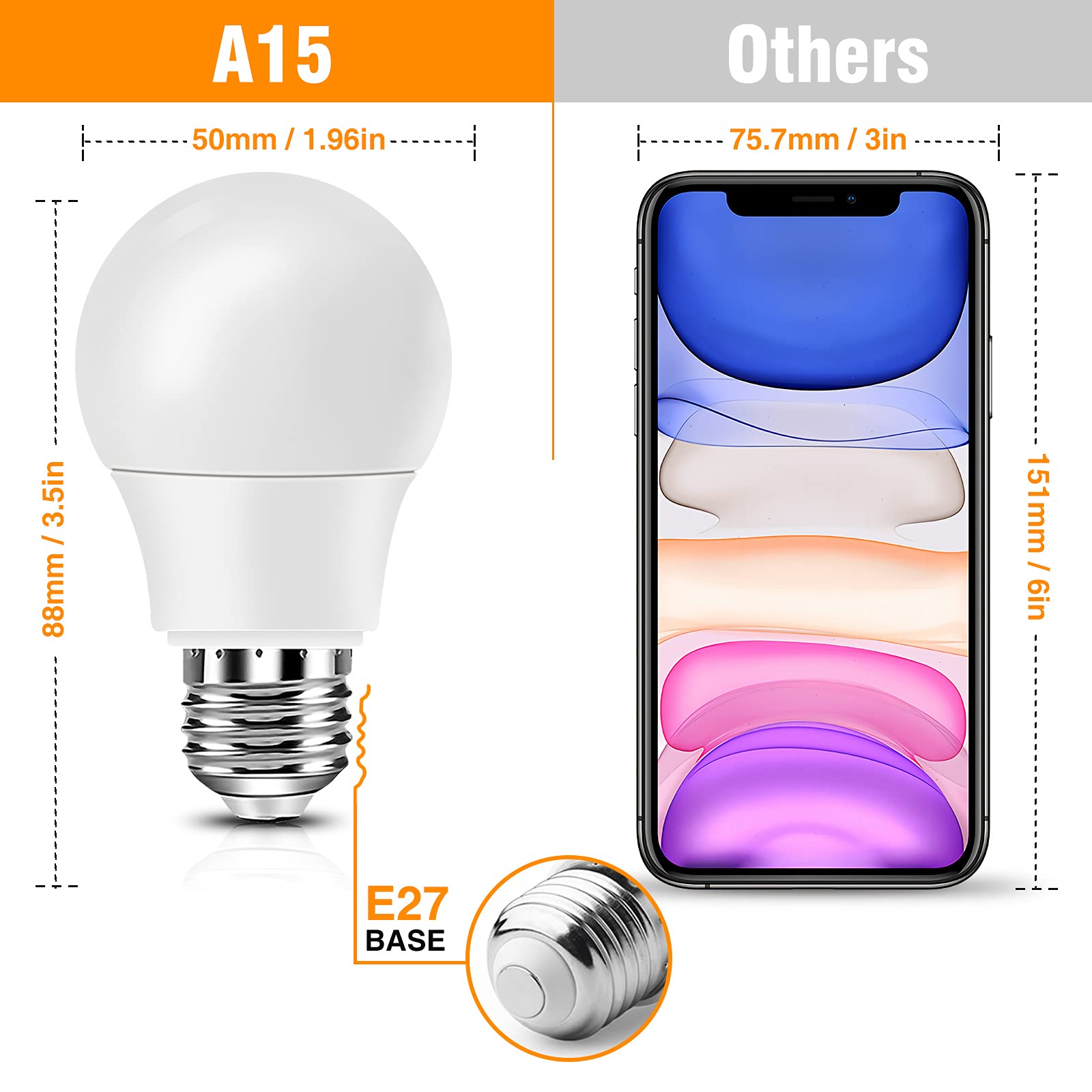 A15 Amber Light Bulbs, 7W 40W Equivalent Dim Light Bulbs,1800K Warm Soft Sleep Light Bulbs, 6 Pack Amber Night Light Bulbs, Blue Light Blocking Warm Light Bulbs for Sleep,Night Light, Reading.