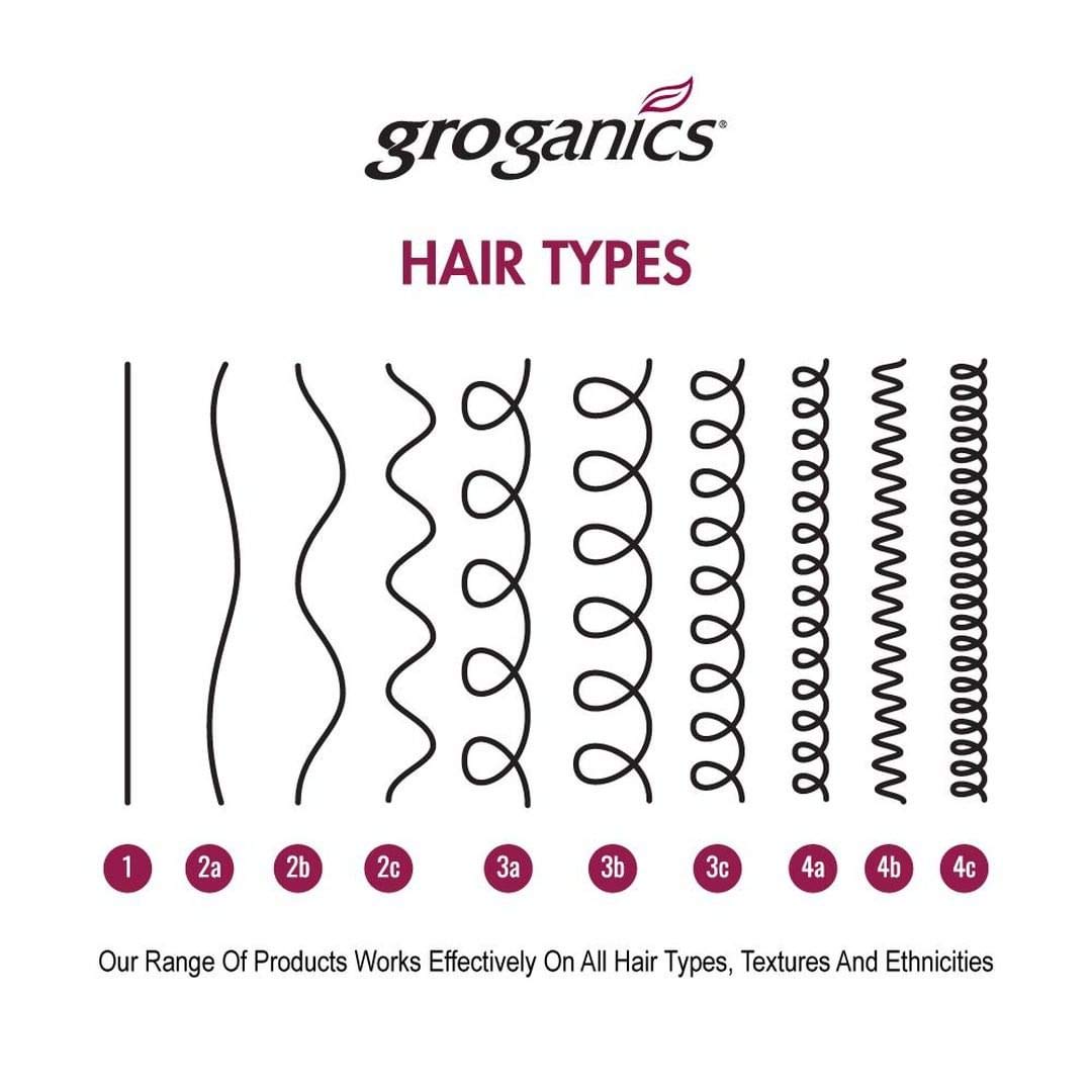 Groganics Hair Gro-N-Wild Hair Dress 6oz