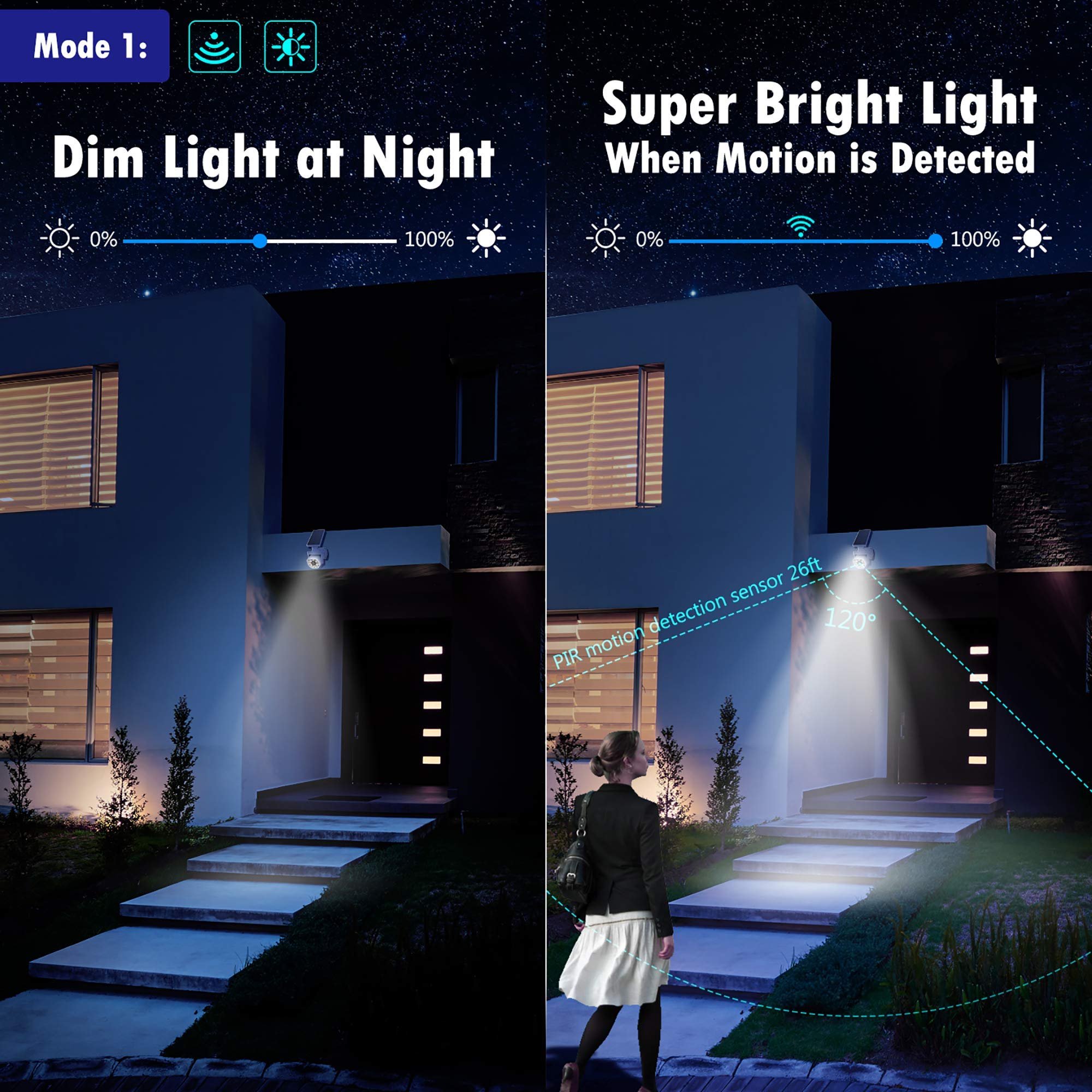 JACKYLED Bright 1000 Lumens 48 LED Solar Dusk to Dawn Light (Black) and 1800 Lumens 18 LED Solar Motion Sensor Lights Outdoor Solar Powered Spotlight for Garden Front Porch Door Barn Patio Garage