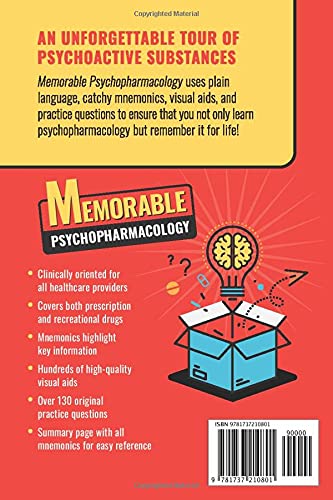 Memorable Psychopharmacology