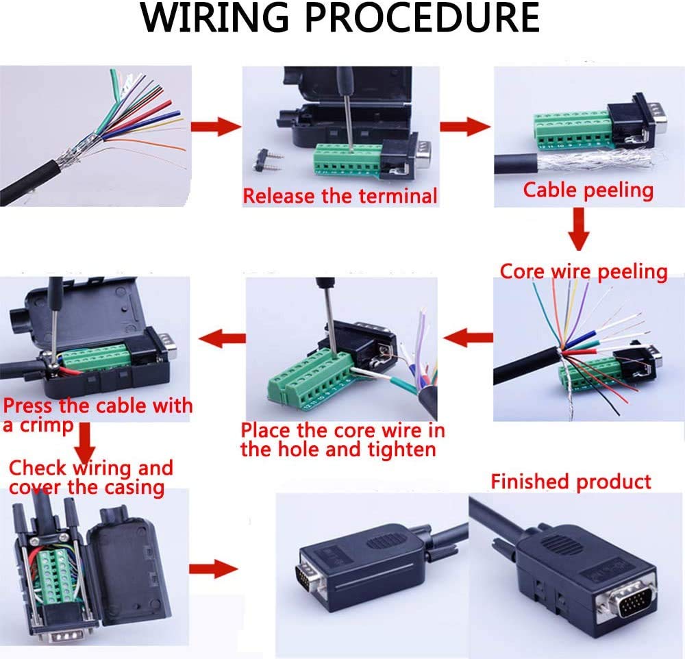 Jienk 4Packs VGA DB15 3 Row Solderless Male/Female Quick Connector, 3+9 D-SUB 15 Pin Port Terminal Solderfree Breakout Connector Board with Case Accessories Long Bolts