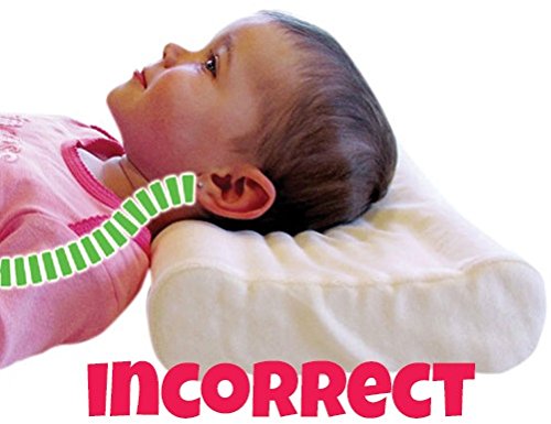 High Grade Memory Foam Toddler Pillow with Velour Cover, Super Soft, Breathable, Washable