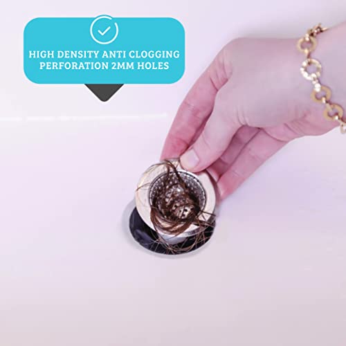 Bathroom Sink Strainer Basket - Rust Free Stainless Steel Lavatory Sink Drain Strainer - 2 Pack Shower Drain Hair Catcher 2.25 Inch Diameter for Utility, Laundry, RV Small Kitchen Sink Drains