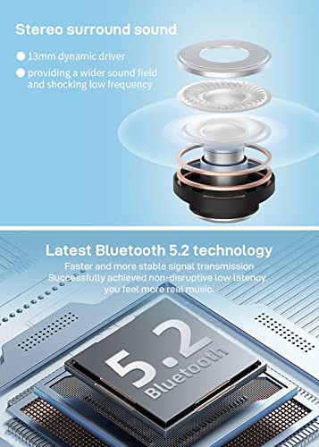 Bluetooth Wireless Earbuds,Immersive Sound Premium Deep Bass Hi-Fi Stereo Headset Bluetooth 5.2 Ear buds with Mics Call Noise Cancelling Lightweight Earphones for iOS,Android,Workout Sport Office