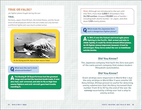 World War II Q&A: 175+ Fascinating Facts for Kids (History Q&A)