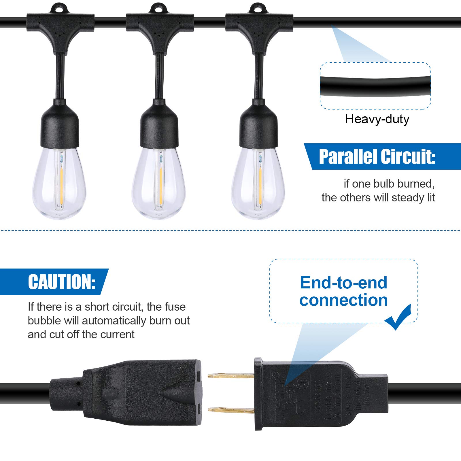 JOYSTA Outdoor String Lights - Waterproof Patio Light String 48FT with 15 Hanging Sockets IP65 Weatherproof Yard Lights 1w S14 Bulbs Lighting for Party Bistro Backyard Garden Cafe