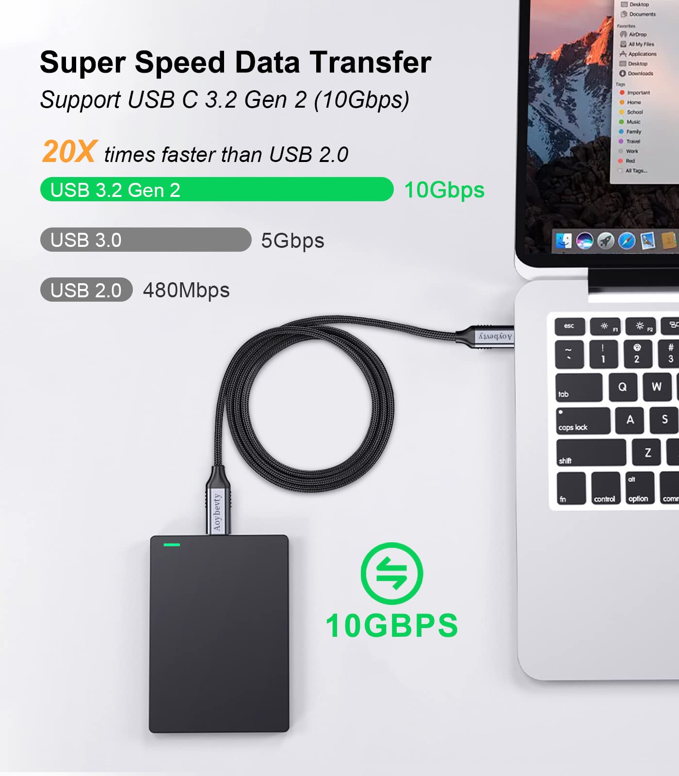 Aoybevty USB C to USB C 3.1/3.2 Cable 6FT, 10Gbps Data Transfer 100W Fast Charging 4K@60Hz Video Monitor Cable for Thunderbolt 4/3 Laptop Tablet Cell Phone USB Type C Electronics Devices