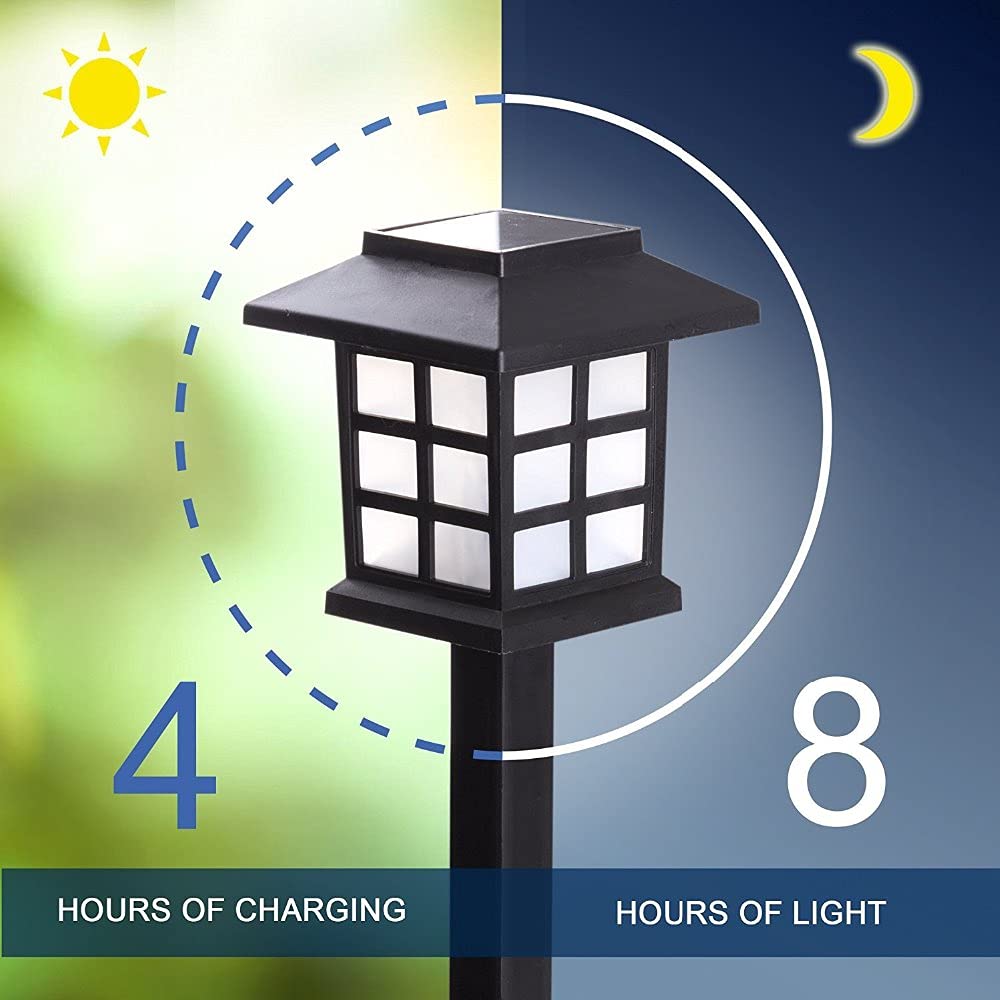 ZHUANYIYI 2pcs, Outdoor Solar Lights, Ground Plug Garden Lawn Waterproof Landscape Lights, Home Garden Pavement Decorative Lights