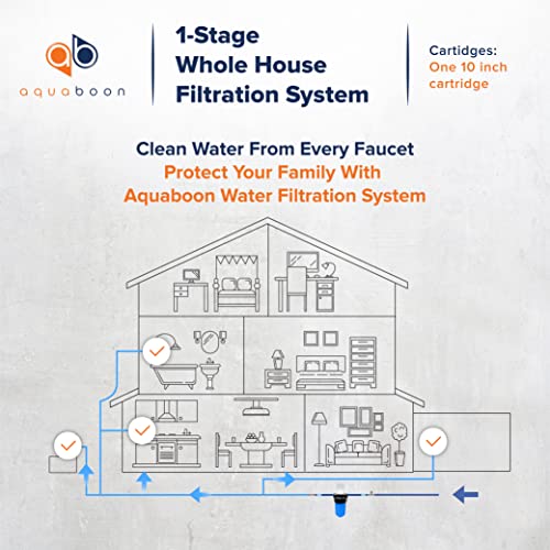 Aquaboon 4.5β x 10" Whole House Water Filter System with Pressure Release (1" Port) & Aquaboon 5 Micron 10" String Wound Sediment Water Filter Cartridge
