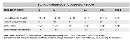 Professional's Choice Horse Equine Overreach Ballistic Spartan II Bell Boots Black (2XL)