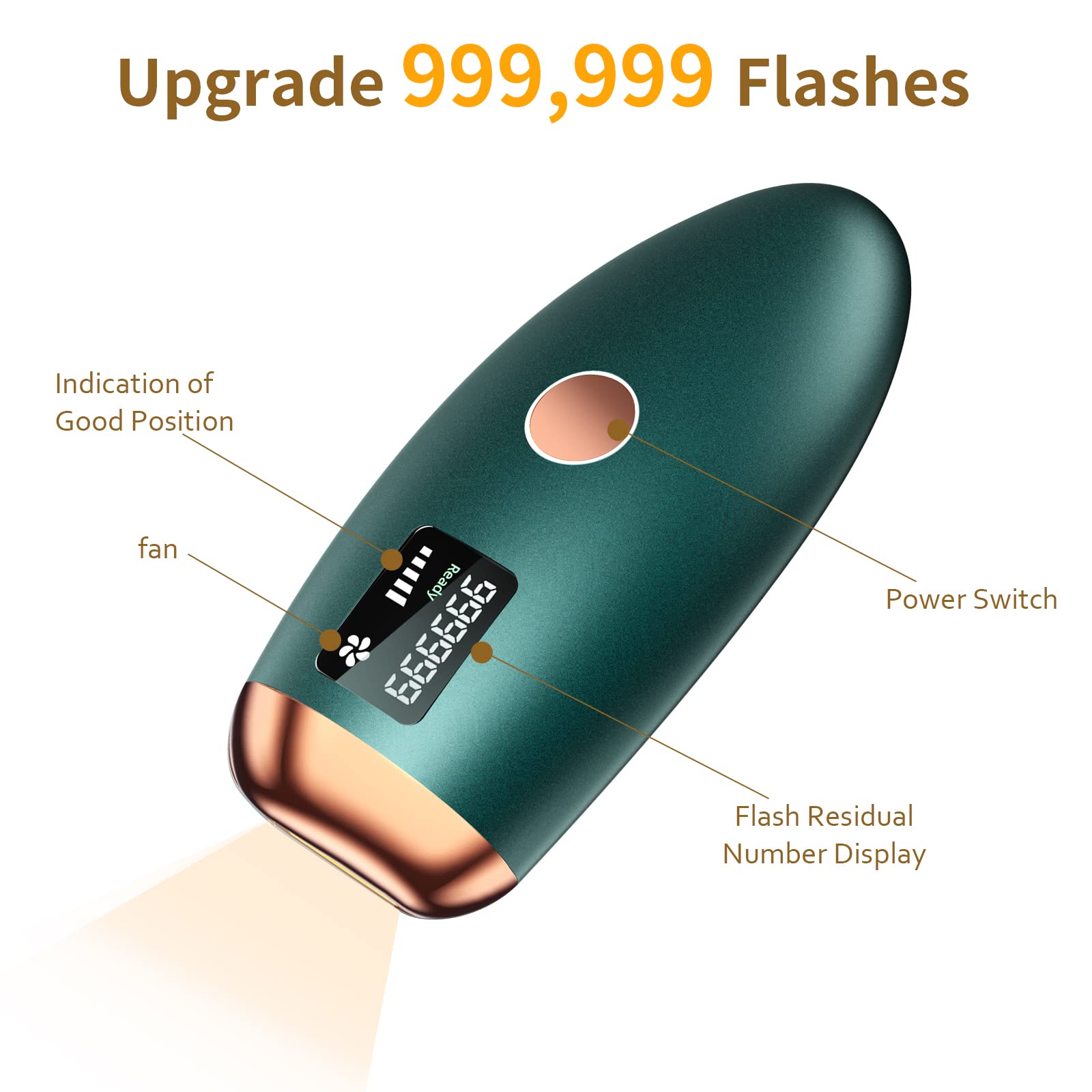 At-Home IPL Hair Removal for Women and Men, Permanent Laser Hair Removal