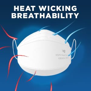 Breatheze KN95 Face Masks Made In USA FDA Registered - Disposable KN95 Mask - 3D Style White 25-pack