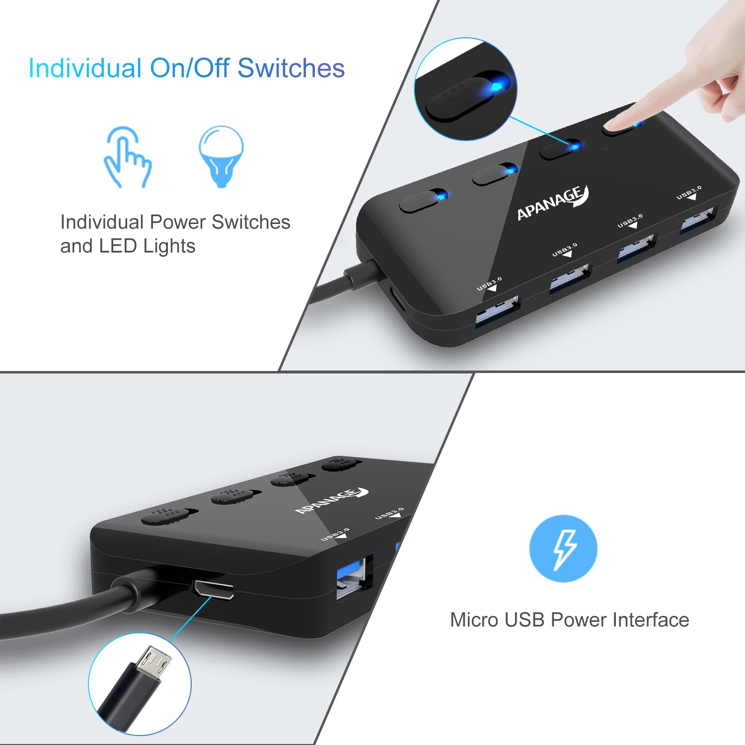 Apanage 4-Port USB 3.0 Hub Splitter, Ultra Slim USB Data Hub with Individual Power Switches and LED Indicator for PC, MacBook Air, iMac, Mac Pro/Mini, Printer, Flash Drives, Mobile HDD