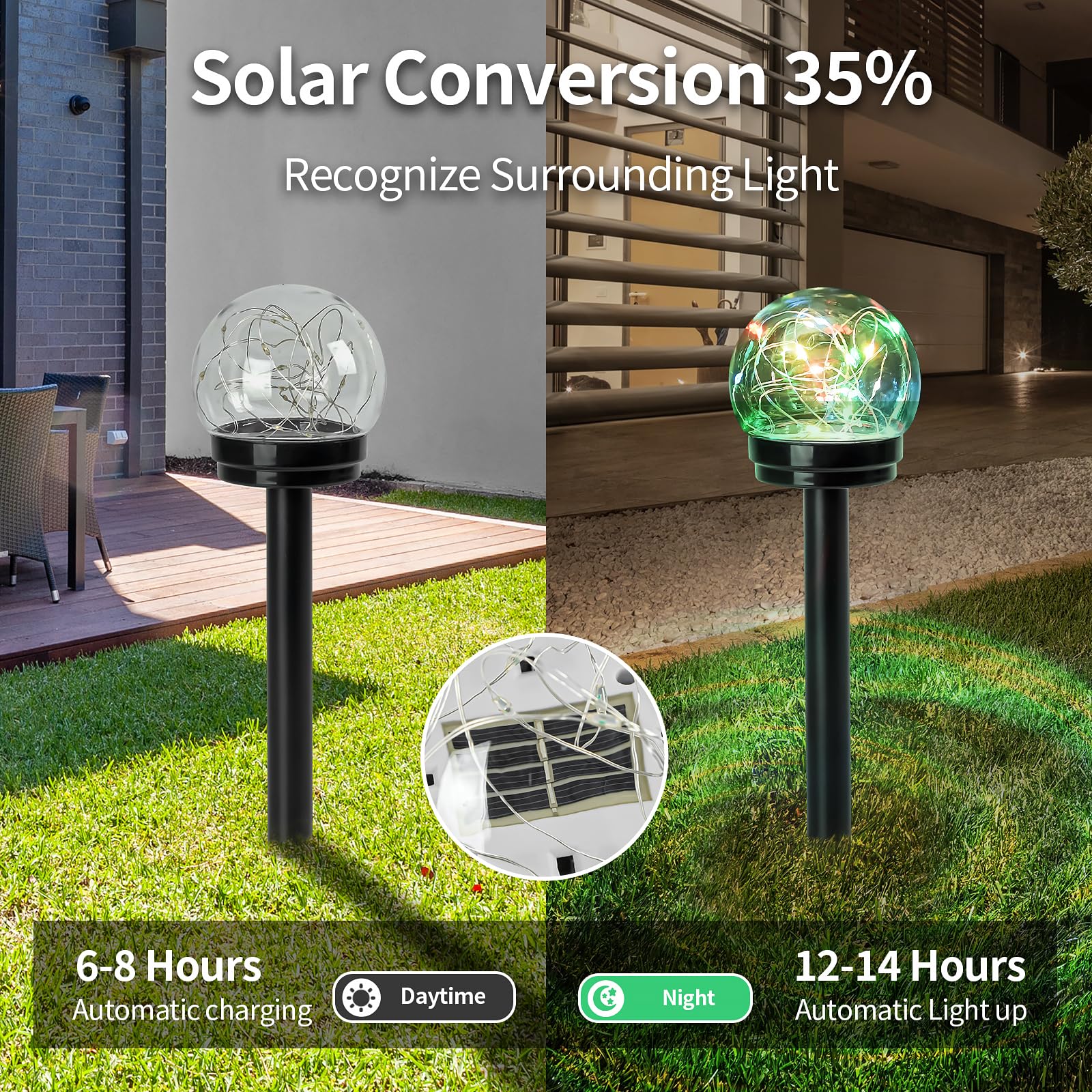 AMWGIMI Solar Lights Pathway Outdoor Solar Garde Stake LED Colour Changing Globe Garden Lights Decorative Yard Art Waterproof for Yard Patio Walkway Landscape (4 Pack) (Colour Changing-1pack)