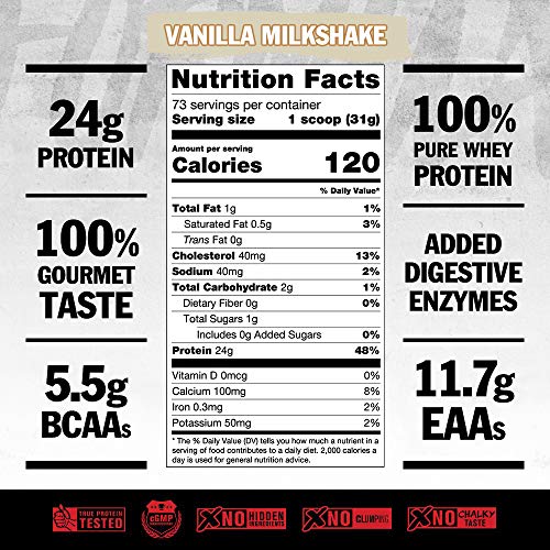 Mutant Pro - Triple Whey Protein Powder Supplement - Time-Released for Enhanced Amino Acid Absorption - Decadent Gourmet Flavors (Vanilla Milkshake, 5 lbs)